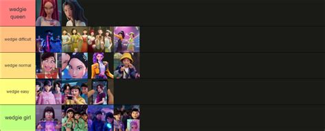 Kpop Demon Hunters Tier List Wedgie Girls By Nhjlk On Deviantart