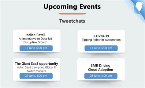 Nasscom Insights Newsletter May 2020 Nasscom Community The Official