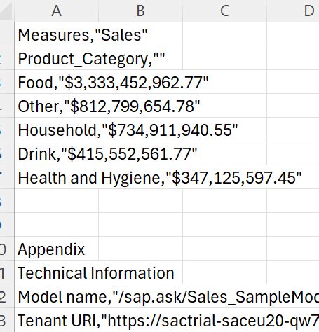 How To Export Chart Data In CSV File In SAC