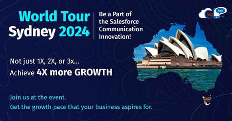 360 Sms App On Linkedin Salesforce 360sms Worldtoursydney Salesforceworldtour Sydney