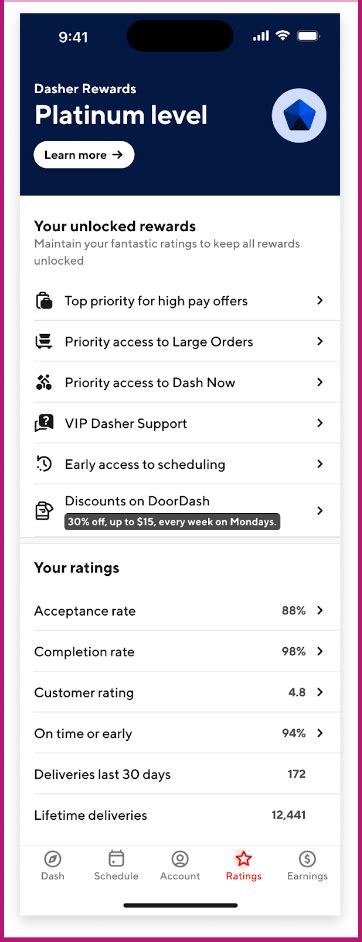 Dasher Rewards Program