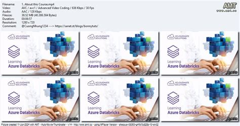 Learning Azure Databricks SoftArchive
