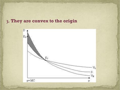 Least Cost Combination Ppt