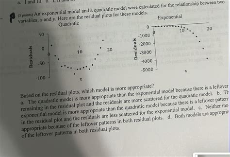 Solved Points An Exponential Model And A Quadratic Model Chegg