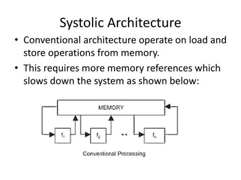 Ppt Systolic Architecture Powerpoint Presentation Free Download Id6577950