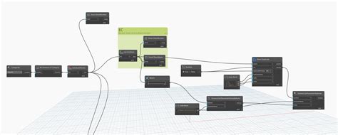 Sheetduplicate Node Of Bimorphnodes Dynamo