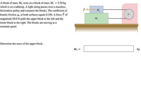 Solved A Block Of Mass M2 Rests On A Block Of Mass M1 5 30