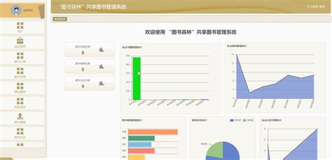 基于springbootvue“图书森林”共享图书管理系统设计和实现源码lw部署讲解图书森林共享小程序 Csdn博客
