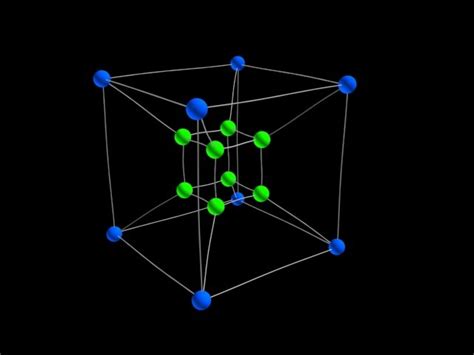 Hypercube 3d Models Download 3d Hypercube Available Formats C4d Max