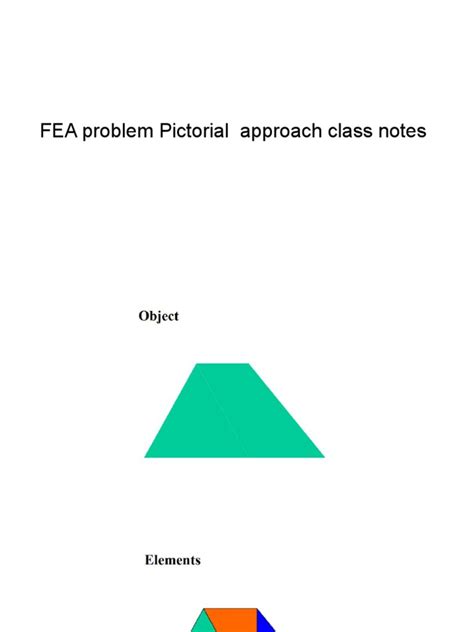 Fea Problem Pictorial Approach Class Notes Pdf