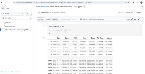 Meenakshi Anand On Linkedin Datascience Intern2023 Internship