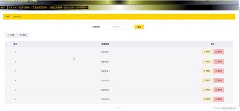 springboot java php node python社交网络平台的设计与开发【计算机毕设】 后端开发社交网站 csdn博客