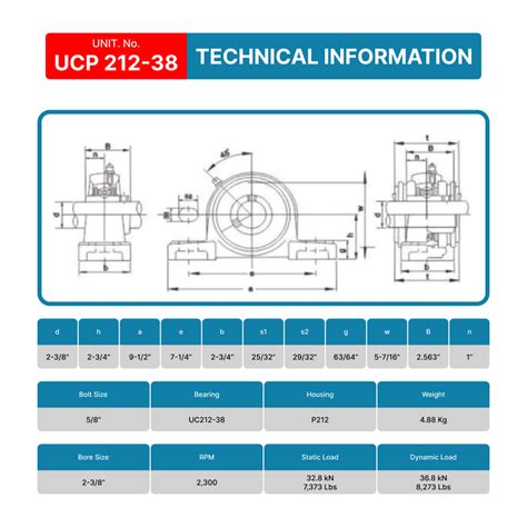 Ucp212 38 Pillow Block Ball Bearing 2 38 Bore Pgn Pgn Bearings
