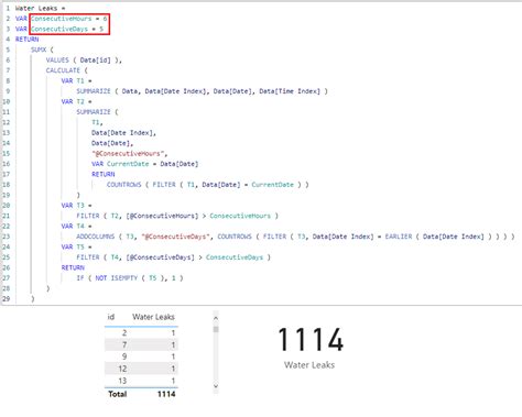 Solved How To Summarize Table With Consecutive Days Microsoft Fabric