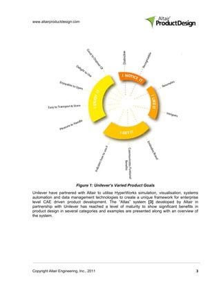 Unilever Delivering Innovation Intelligence In Product Design PDF