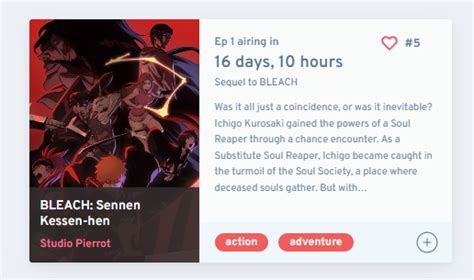 My Contribution To The Hype Rbleach