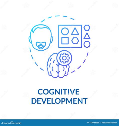 Cognitive Development Progress Stages By Age Vector Illustration