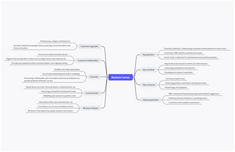 Uml Deployment Diagram For Submission Management System Boardmix