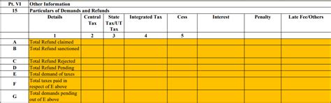 GSTR C With FEW SAMPLE DISCLOSURES