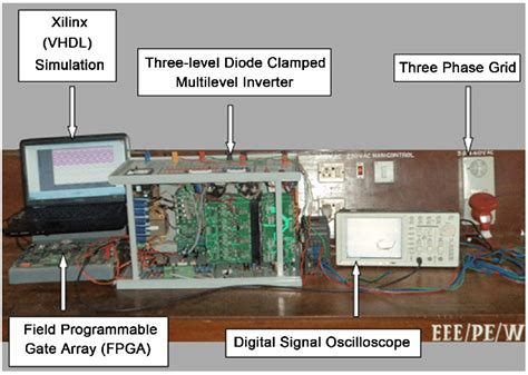 photograph of experimental setup download scientific diagram