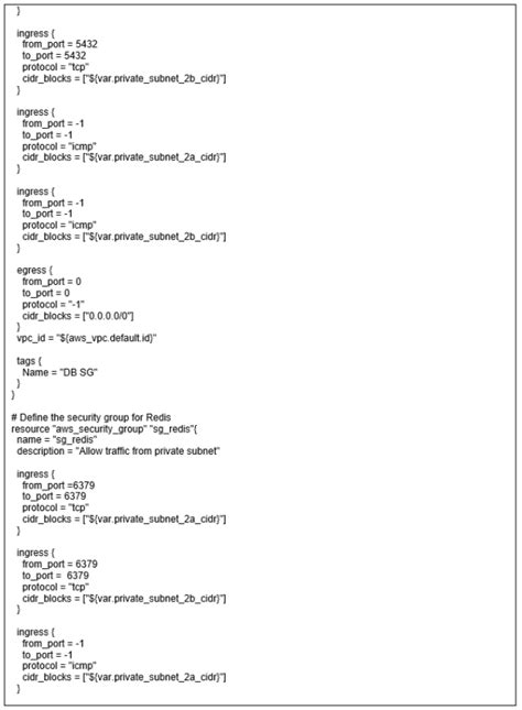 Part 2 Scripting Gitlab And Jenkins Installs Using Terraform On Aws