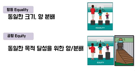 평등과 공평 그리고 포용