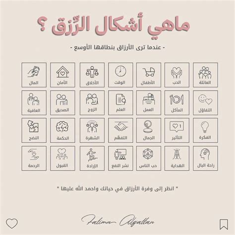 eng karim gomaa posted on linkedin