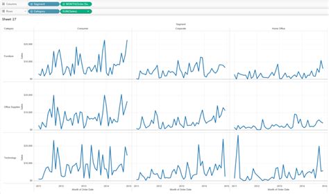 Boost Tableau Dashboard Interactivity With Parameter Actions