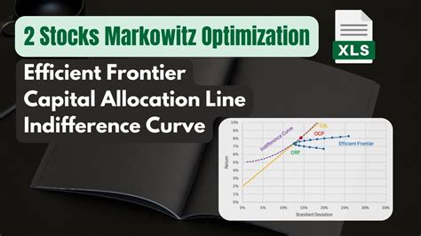 Efficient Frontier Cal And Indifference Curve Excel Markowitz Optimization Youtube