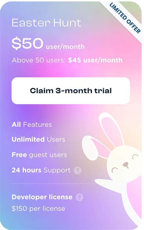 Trisk On Linkedin Easter2024