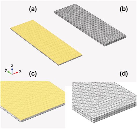 Meshes Created For The Finite Element Method Simulations Of The Heat Download Scientific