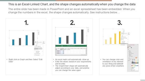 Information Security Risk Evaluation Risk Management Dashboard For Information Security Summary Pdf