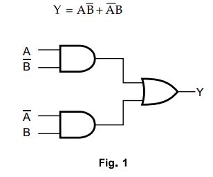 DLC Solved Semester Question Paper Dec Reg Digital Logic Circuits