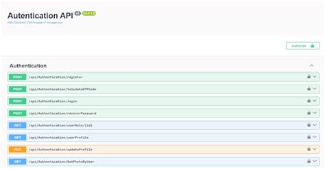 Create Apis For You In Csharp And Sql Server Or Any Other Database By Adrianbalseca Fiverr
