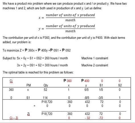 Solved X Y We Have A Product Mix Problem Where We Can