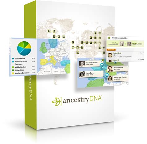 Heres How Ancestrydna Is Improving Autosomal Testing Genealogy Gems