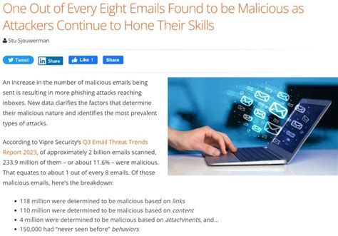 Theta Nz On Linkedin Phishing Awarenesstraining Cybersecurityawarenessmonth