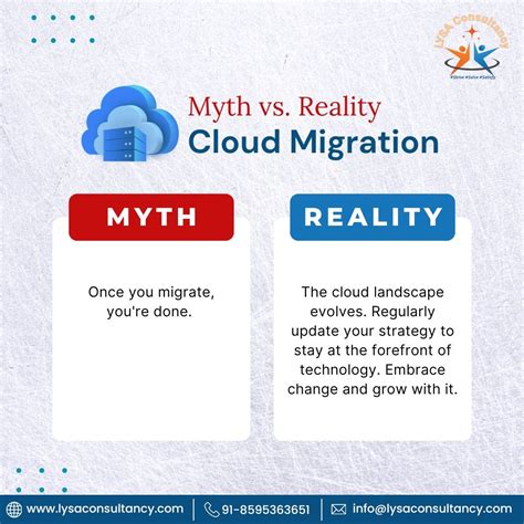 Lysa Consultancy On Linkedin Cloudmigration Mythvsreality