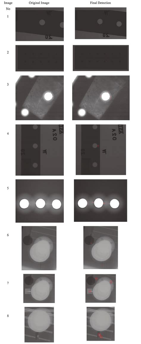 Test New Algorithm Download Scientific Diagram