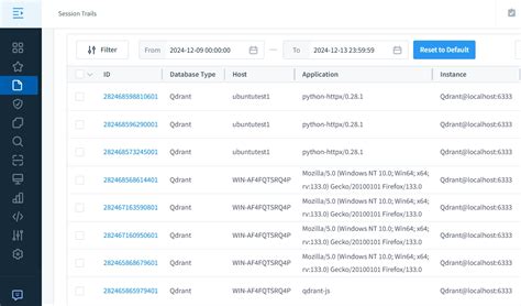 Qdrant Database Activity History Monitoring Tools And Features