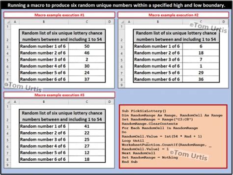 Tom Urtis On Linkedin Asktomurtis 11 Comments