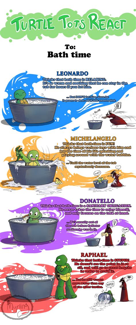Turtle Tots React Bath Time By Myrling On Deviantart