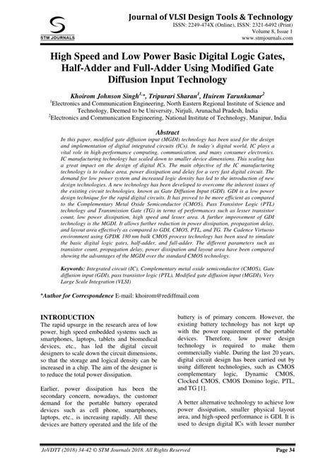 Pdf High Speed And Low Power Basic Digital Logic Gates Half Adder