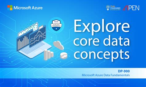 Microsoft Azure Azure Data Fundamentals Explore Core Data Concepts Powerclass Break The