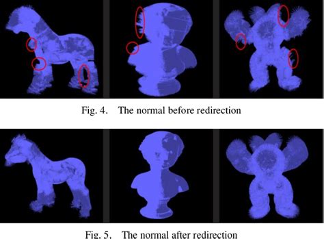 Figure 4 From An Improved Poisson Surface Reconstruction Algorithm Based On The Boundary