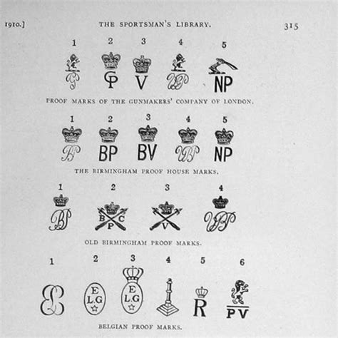 Hits And Misses Deciphering Belgian Proof Marks 54 Off