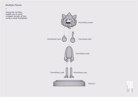 😵 Rick And Morty Chachi Dead・ 3d File For ・cults