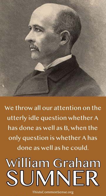 William Graham Sumner