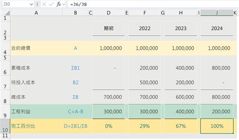 營造業會計處理與稅務申報：excel範本2024下載