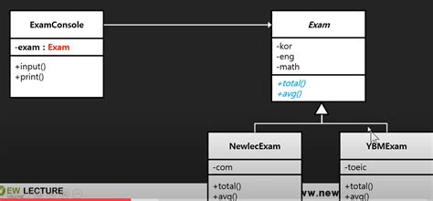 자바 인터페이스 Vs 추상클래스